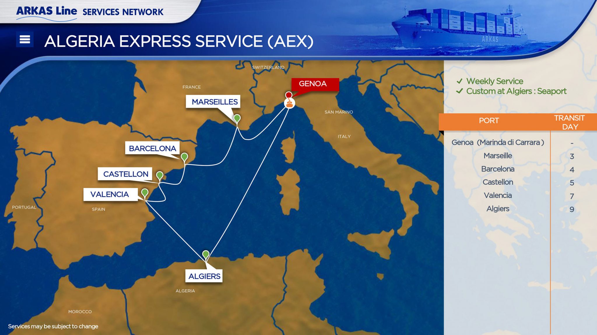 Our Services – Arkas France